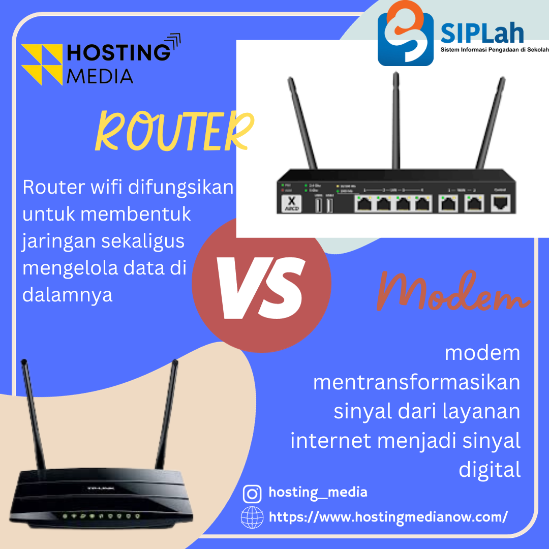 Perbedaan Modem dan Router – Hosting Media